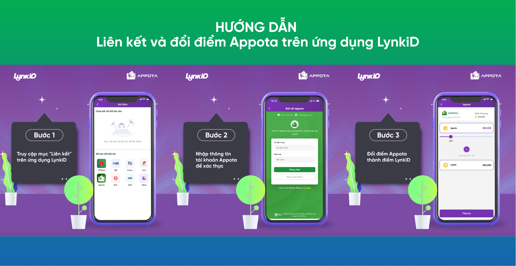 LynkiD - Ứng dụng tích điểm đổi trải nghiệm