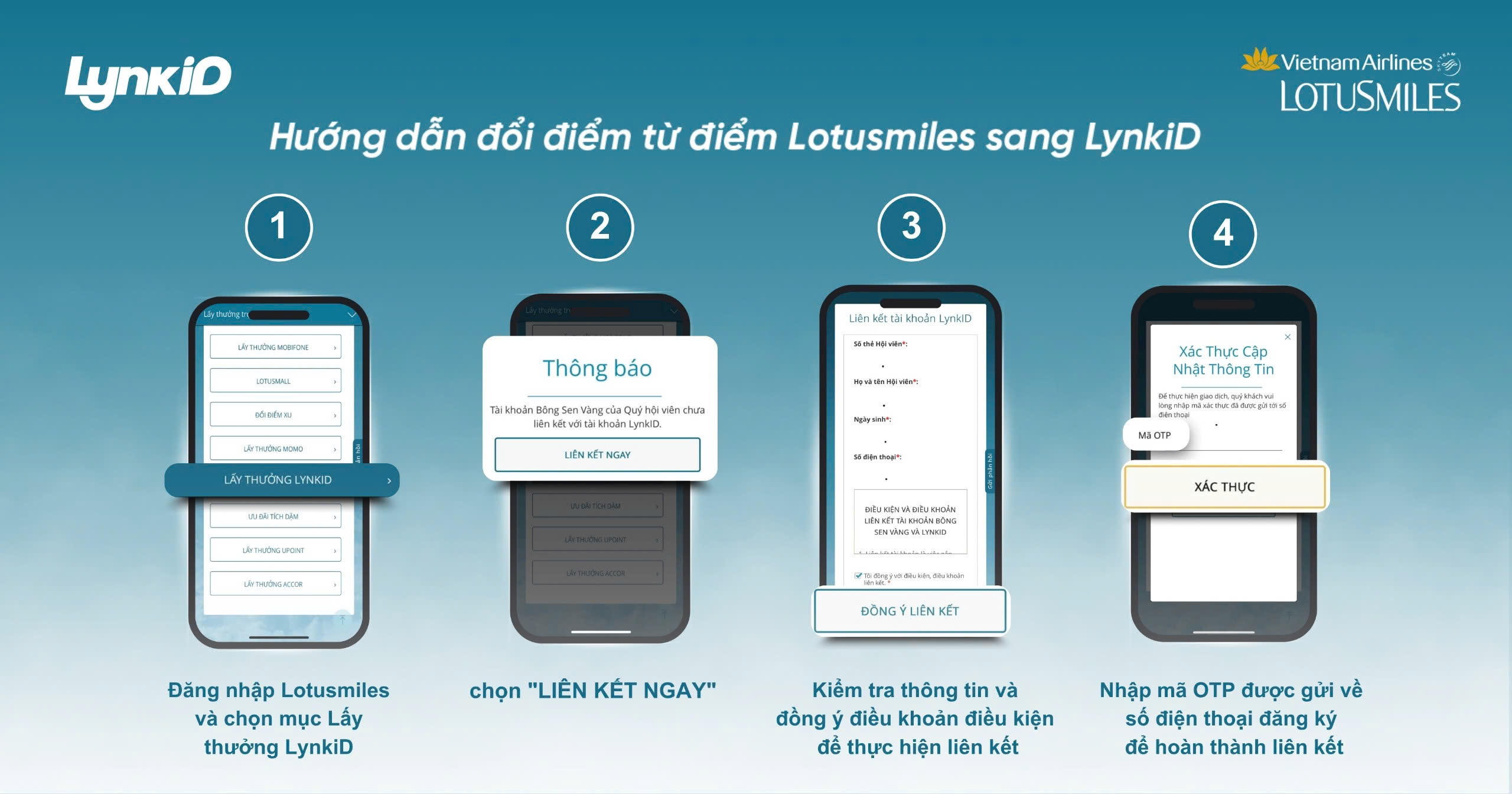 LynkiD - Ứng dụng tích điểm đổi trải nghiệm